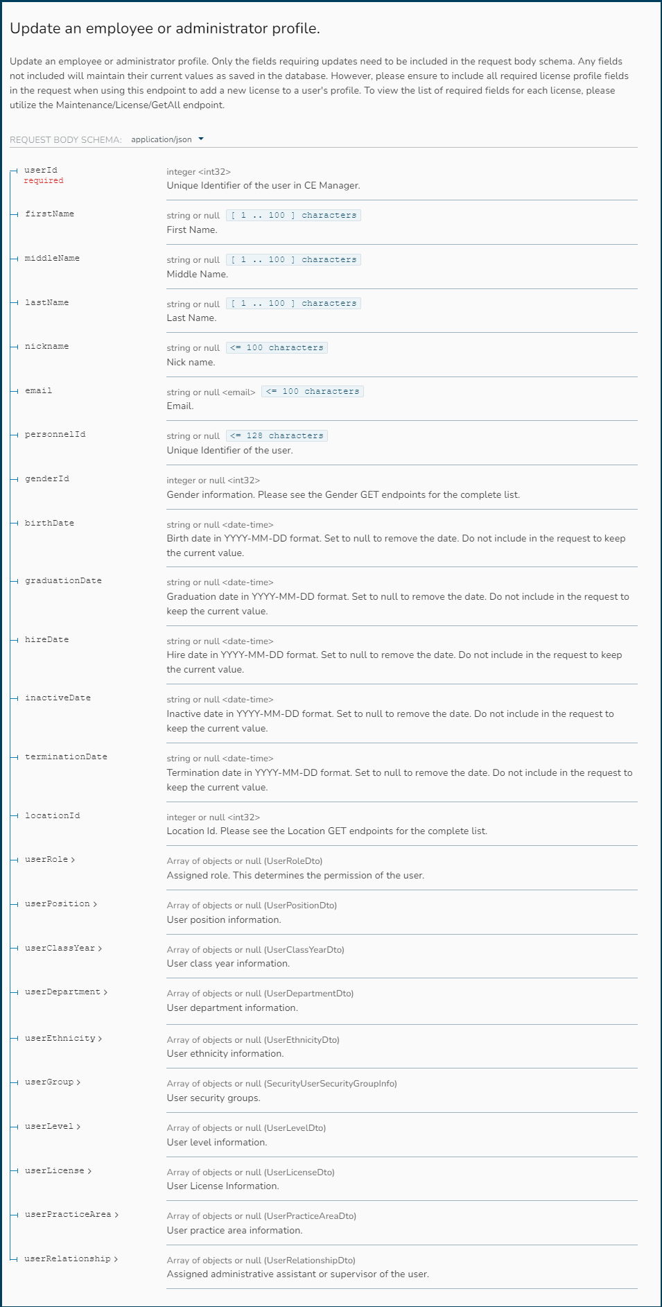 CE Manager Release 1.0.47 - April 8, 2024