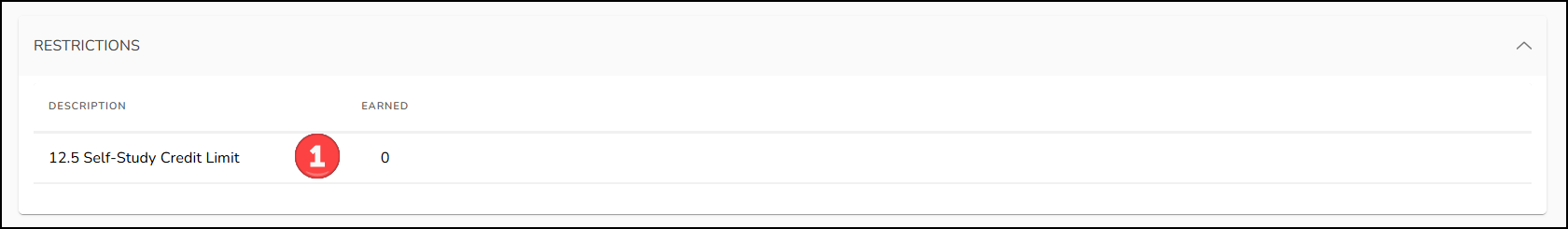 Understanding CE Manager's California Compliance Chart