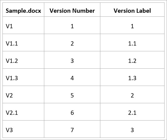 Litera Compare 11.13.0 Release Notes